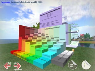 Bloom's Taxonomy Kiosk | PPTX