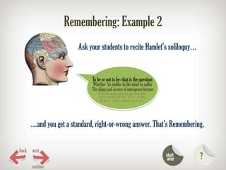 Bloom's Taxonomy Kiosk | PPTX