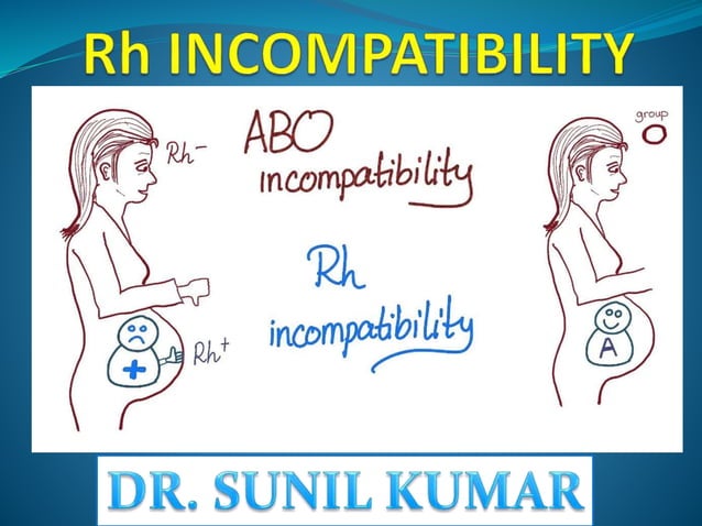 Rh incompatibility | PPTX | Pregnancy | Reproductive Health