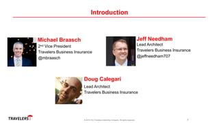 MongoDB World 2019: From Transformation to Innovation: Lean-teams ...