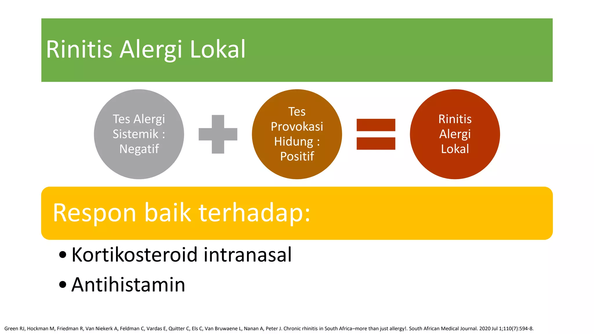Rhinitis Alergika Rekurens.pptx
