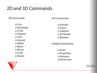 Rhinoceros.pdf | 3-D Graphics | Computer Software and Applications