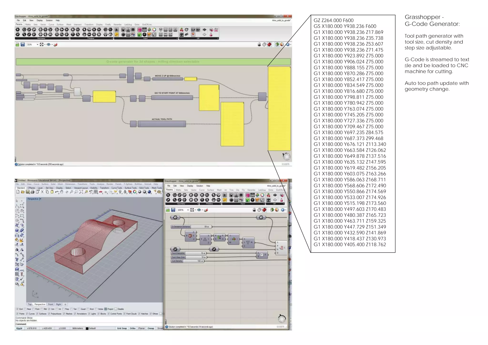 Grasshopper Generative Modelling + Rhino | PDF