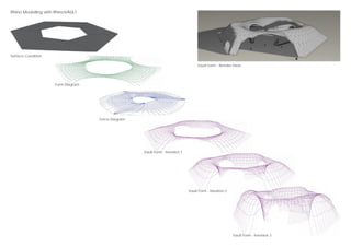 Grasshopper Generative Modelling + Rhino | PDF