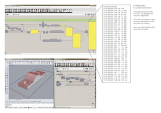 Grasshopper Generative Modelling + Rhino | PDF