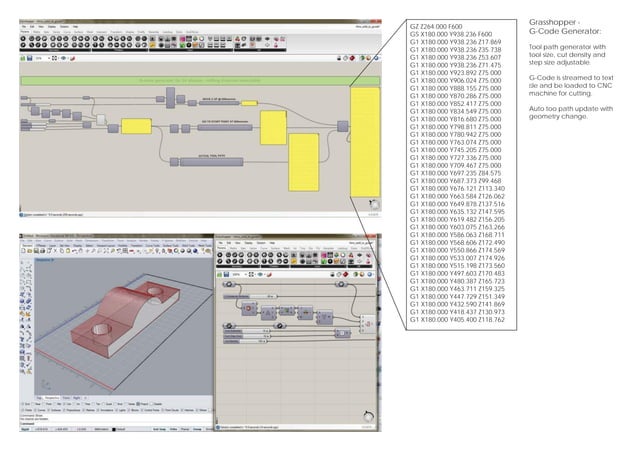Grasshopper Generative Modelling + Rhino | PDF | 3-D Graphics | Computer Software and Applications