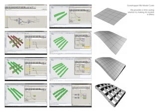 Grasshopper Generative Modelling + Rhino | PDF