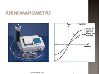 Rhinomanometry | PPT