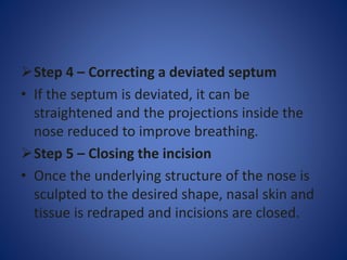 Rhinoplasty | PPTX