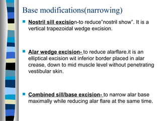 Rhinoplasty approaches ,anatomy,techniques | PPT