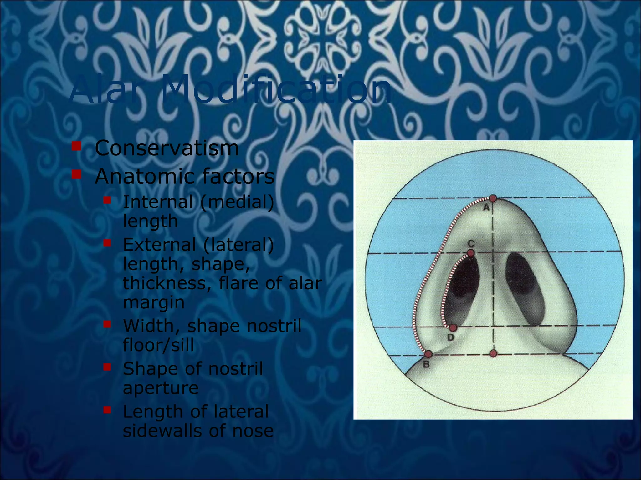 Rhinoplasty by Dr. Amit Suryawanshi .Oral & Maxillofacial Surgeon, Pune ...