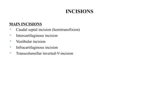 RHINOPLASTY indications and complications | PPTX