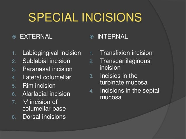 Rhinoplasty raju ppt full