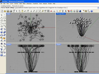 Rhino script 101 creativity | PPTX | 3-D Graphics | Computer Software and Applications