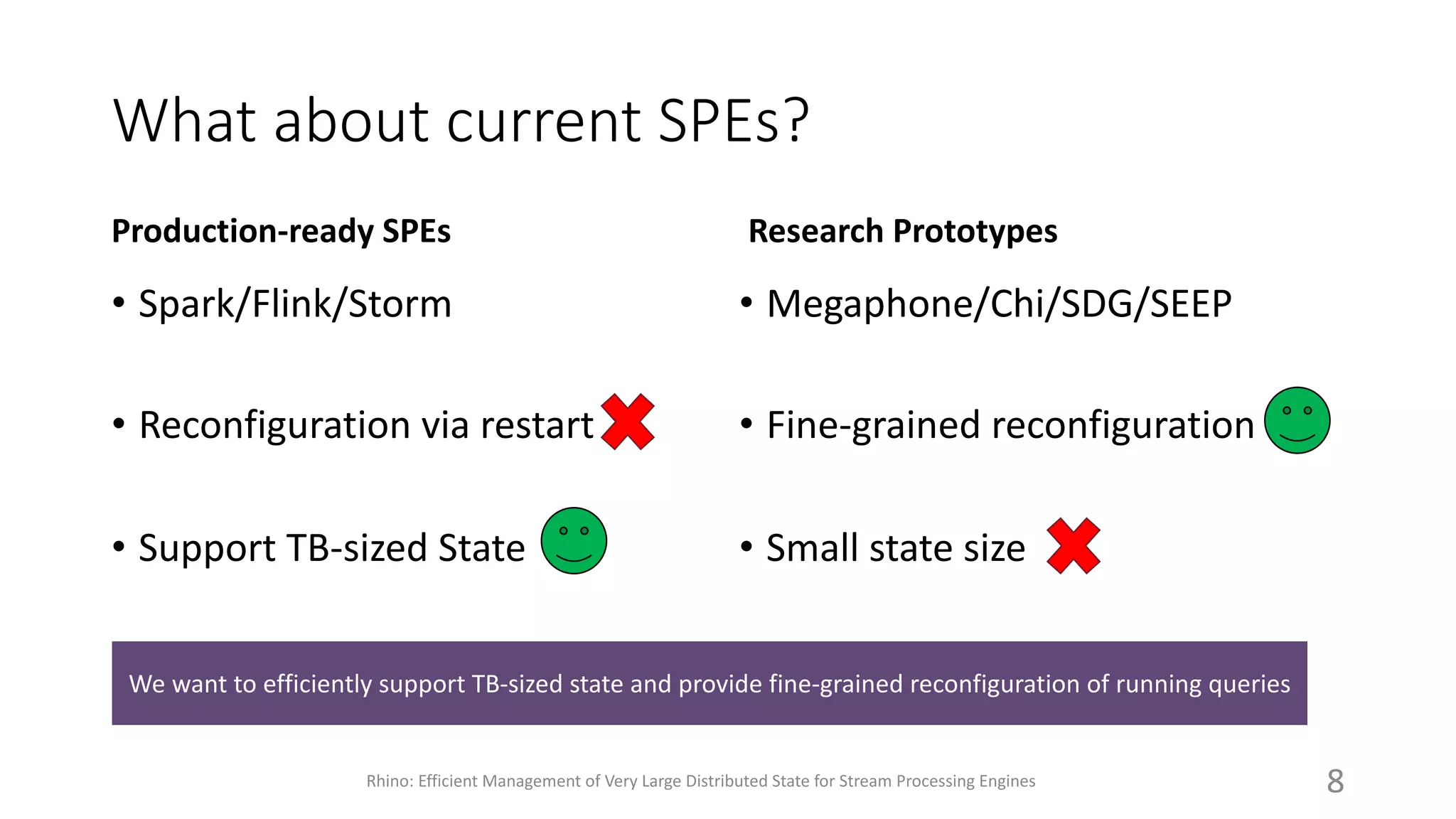 Rhino: Efficient Management of Very Large Distributed State for Stream Processing Engines | PDF