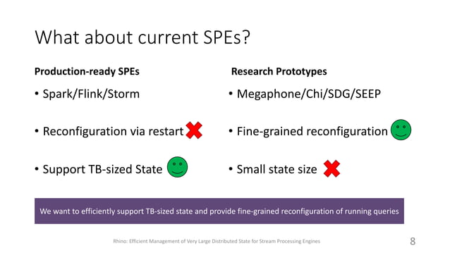 Rhino: Efficient Management of Very Large Distributed State for Stream ...