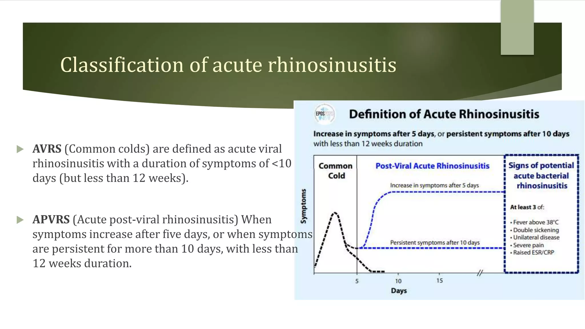 Rhinosinusitis.pptx