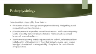 Rhinosinusitis.pptx