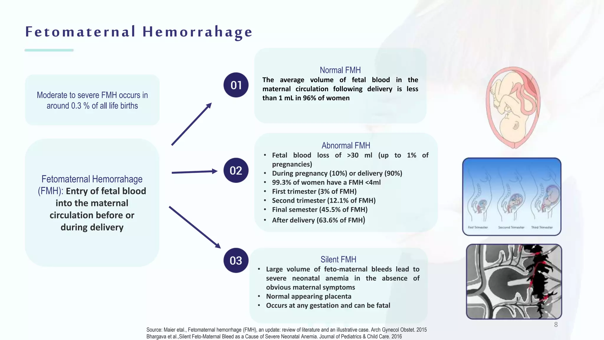 RH ISO IMMUNISATION.pptx 2.pptx