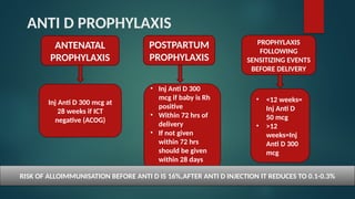 Rh isoimmunisation and its complication ppt.pptx