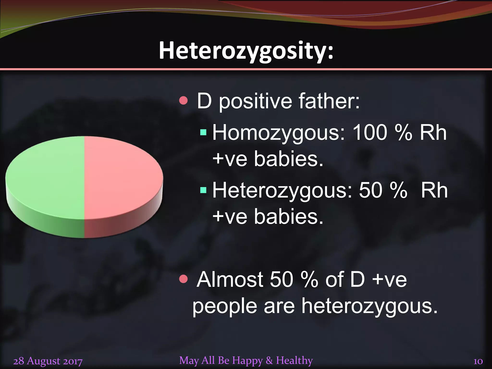 Rh isoimmunization for 4th year Med.Students | PDF
