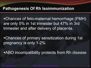 Rh isoimmunization for 4th year Med.Students | PDF