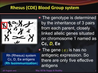 Rh isoimmunization for 4th year Med.Students | PDF