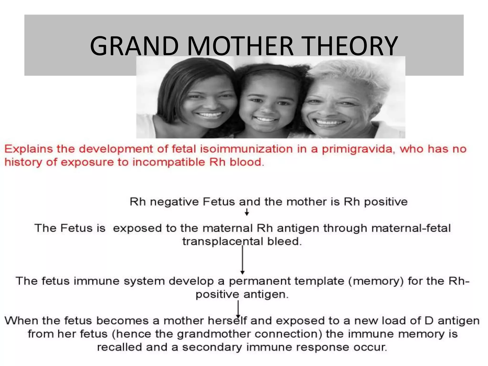 Rh isoimmunization | PPTX