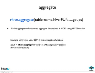 Integrate Hive and R | PDF