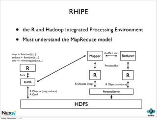 Integrate Hive and R | PDF
