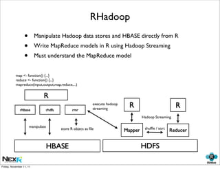 Integrate Hive and R | PDF