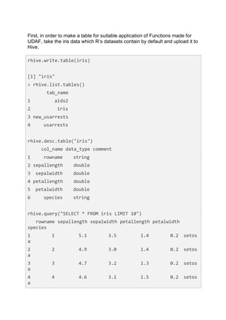 R hive tutorial - udf, udaf, udtf functions | PDF