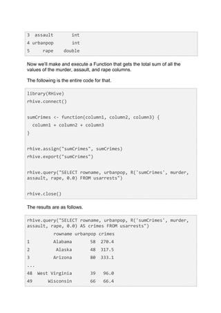 R hive tutorial - udf, udaf, udtf functions | PDF