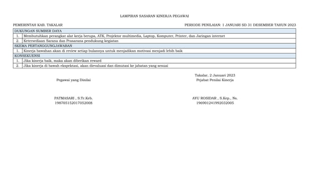 contoh RHK untuk profesi bidan dalam mengisi e kinerja.pdf