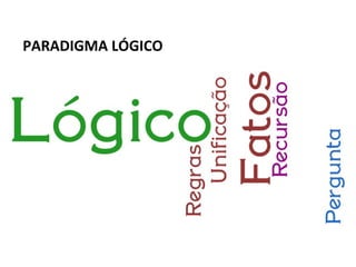 Paradigma lógico | PPT