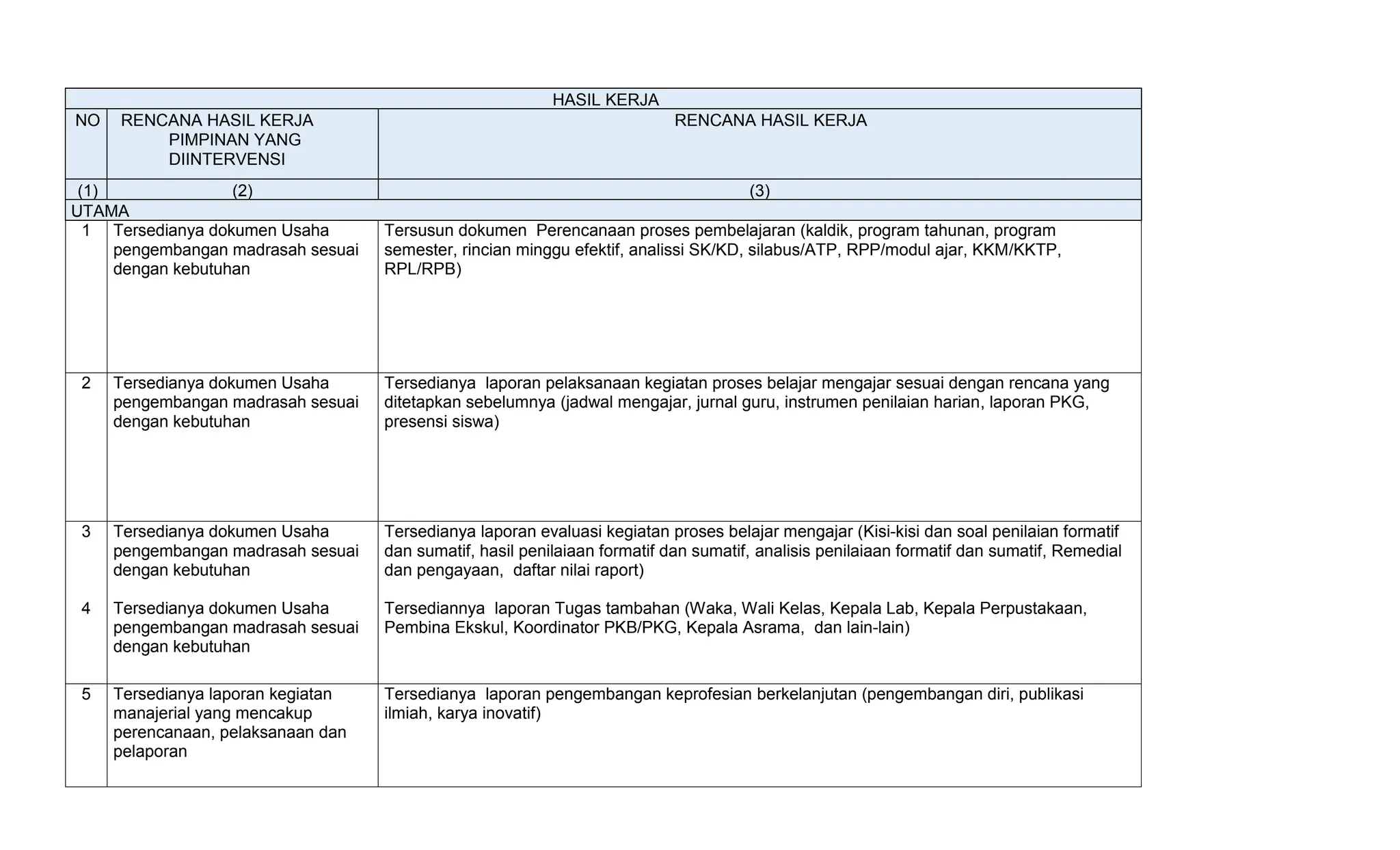 rhk guru - TU . 2023.docx