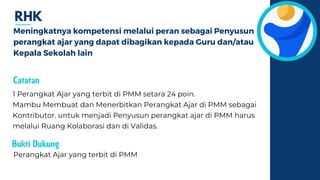 RHK PMM.pdf
