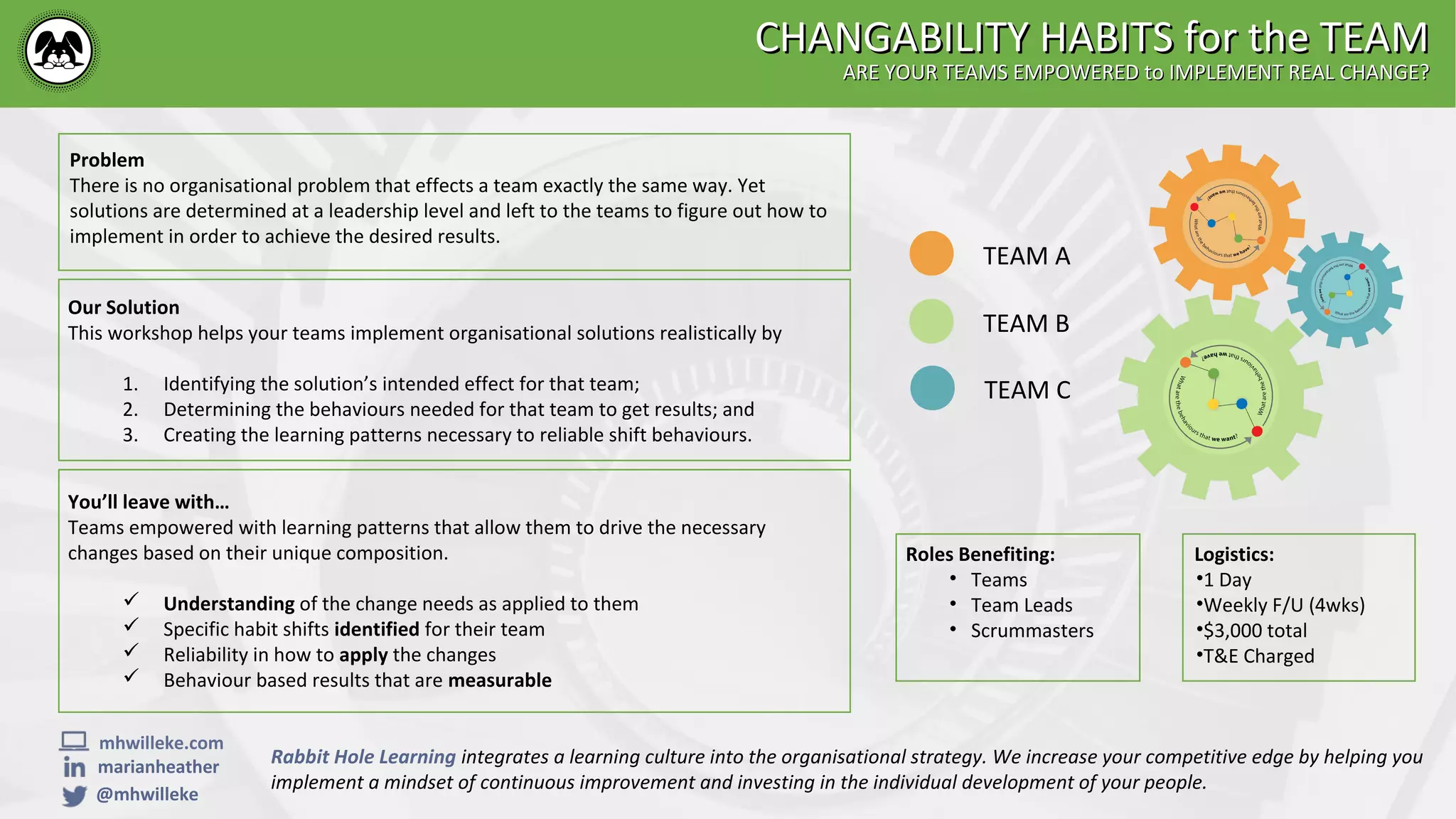 EASE Program for Organisations | PPT