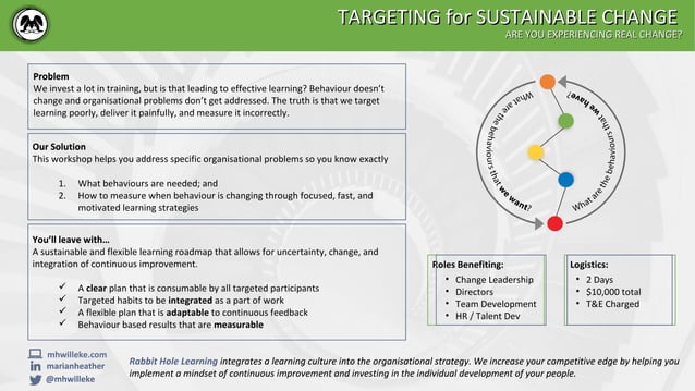 EASE Program for Organisations | PPT