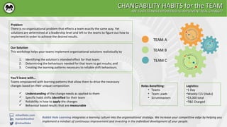 EASE Program for Organisations | PPT