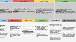 RHLF Enablement Rubric Project details.pdf
