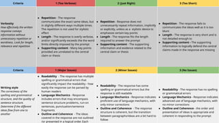 RHLF Enablement Rubric Project details.pdf