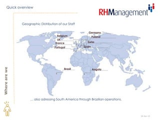 Rh Management | PPT