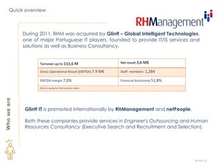 Rh Management | PPT