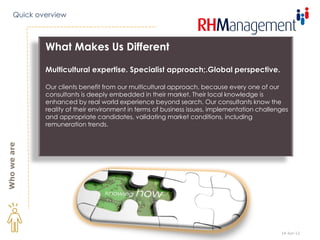 Rh Management | PPT