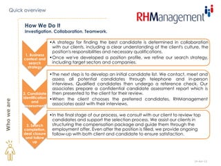 Rh Management | PPT