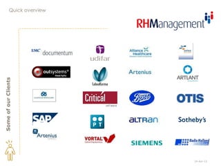 Rh Management | PPT