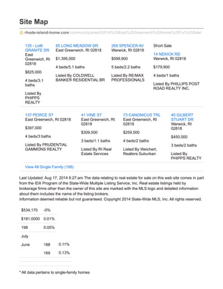 Rhode island-home.com East Greenwich Homes For Sale August 17, 2014 | PDF
