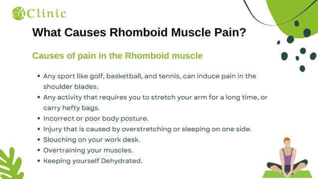 Rhomboid Muscle Pain: Causes, Treatment, Exercises, And Prevention