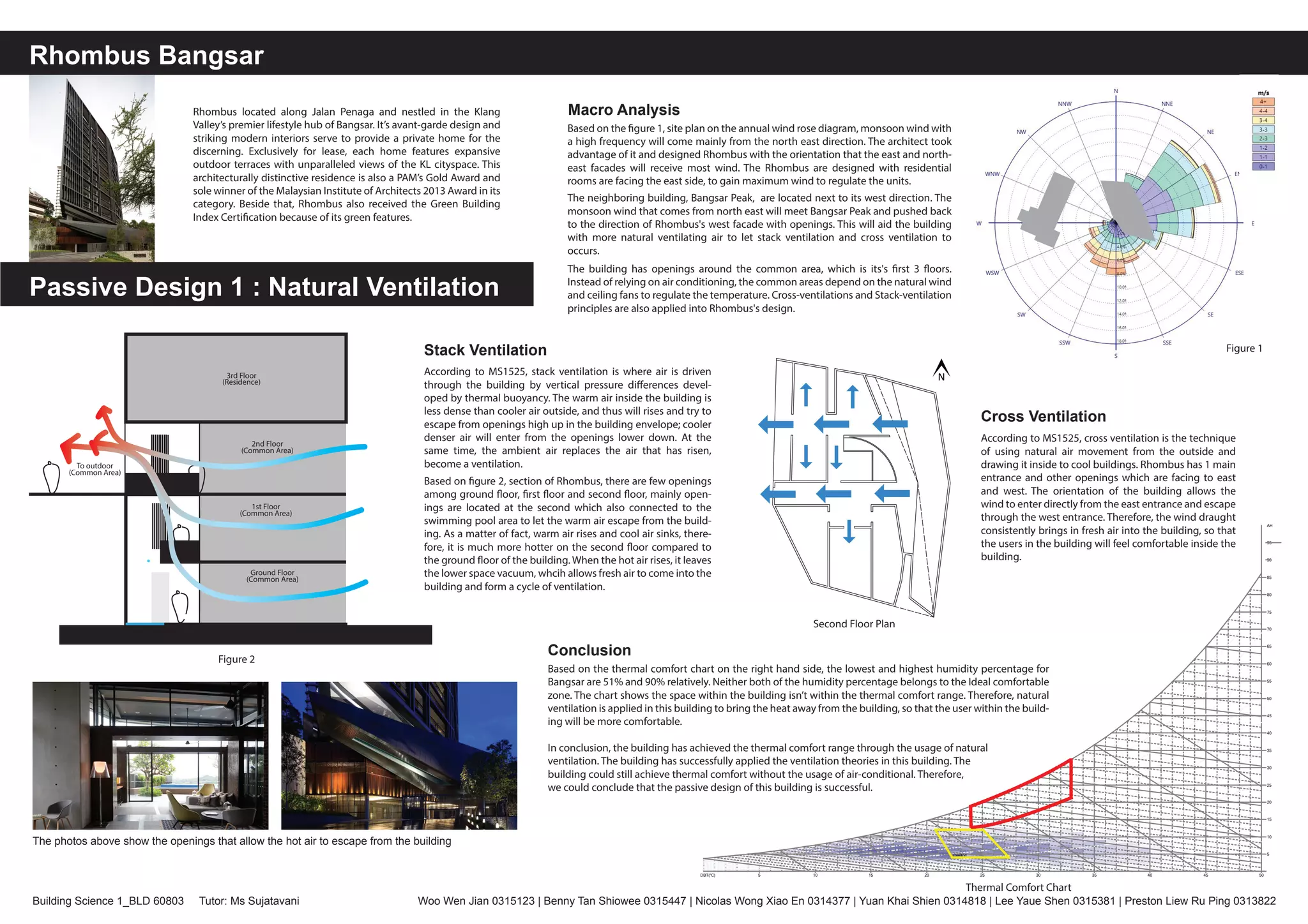 Rhombus 1 2 | PDF